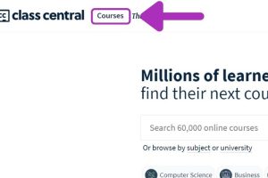 Cursos Gratuitos Class Central: Formação online em inglês